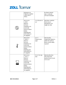 Symbols Glossary – Zoll-itamar